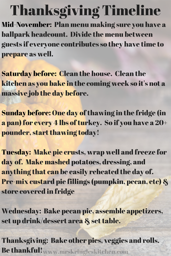 Plan your Thanksgiving Menu! | Mrs Kringle's Kitchen